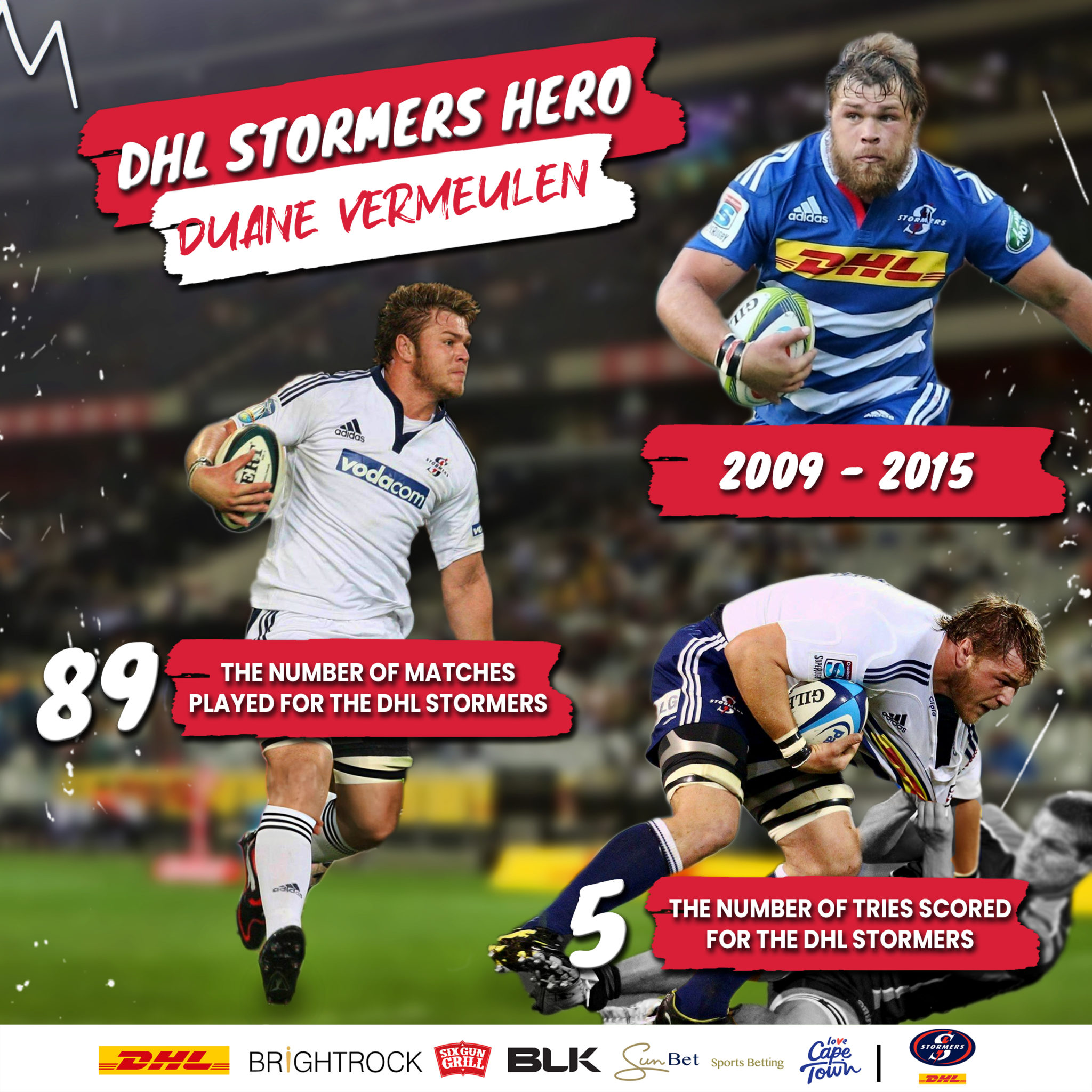 DHL Stormers legend: Duane Vermeulen | The Official Website for the DHL Stormers